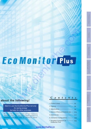 Mitsubishi energy measuring unit ecomonitor plus dienhathe.vn