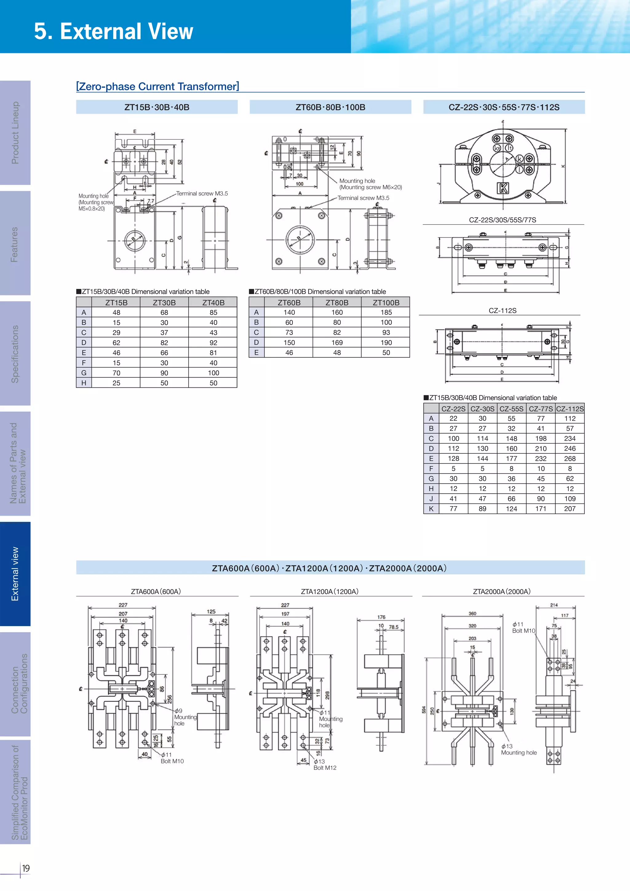 Mitsubishi energy measuring unit eco monitorplus_dienhathe.vn