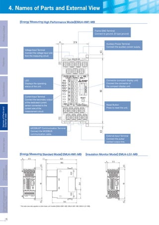 Mitsubishi energy measuring unit eco monitorplus_dienhathe.vn