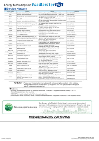 Mitsubishi energy measuring unit eco monitorplus_dienhathe.vn
