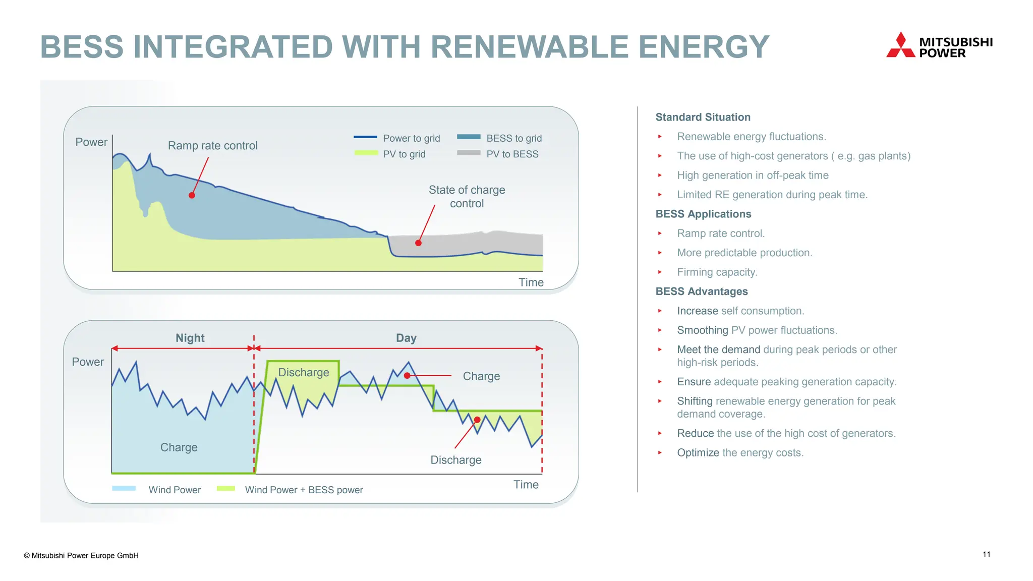 Mitsubishi EU BESS presentation_final.pdf
