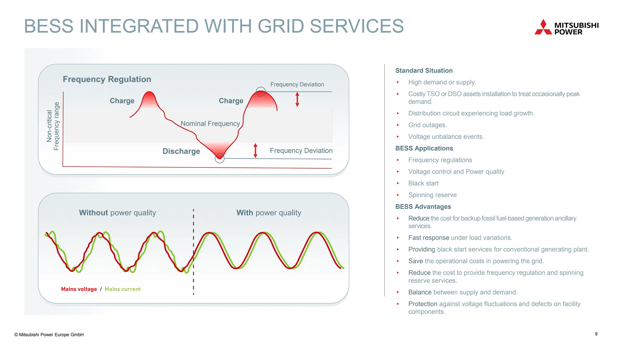 Mitsubishi EU BESS presentation_final.pdf