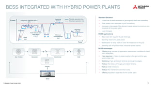 Mitsubishi EU BESS presentation_final.pdf