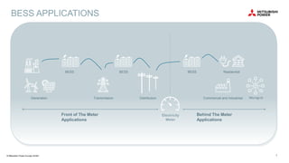Mitsubishi EU BESS presentation_final.pdf | Power and Energy Industry | Industries