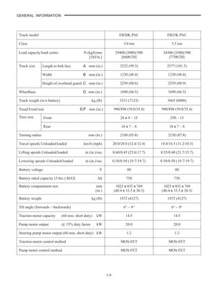 Mitsubishi FB25K PAC Forklift Trucks Service Repair Manual SN：EFB8C-50001-UP.pdf