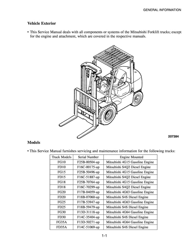 Mitsubishi FD25 Forklift Trucks Service Repair Manual SN F18B-60677.pdf