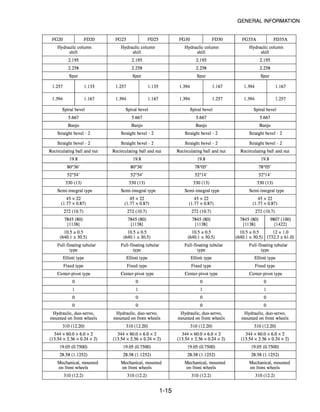 Mitsubishi FD30 Forklift Trucks Service Repair Manual SN F14C-40357.pdf