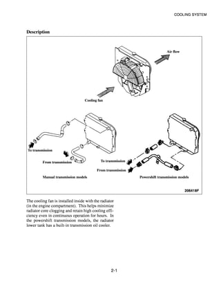 Mitsubishi FD30 Forklift Trucks Service Repair Manual SN F14C-40360-UP.pdf
