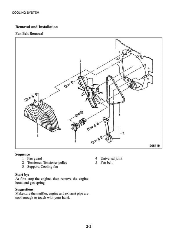 Mitsubishi FD30 Forklift Trucks Service Repair Manual SN F14C-40360-UP.pdf