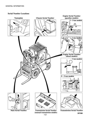 Mitsubishi FD30 Forklift Trucks Service Repair Manual SN F14C-40360-UP.pdf