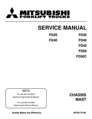 Mitsubishi FD50C Forklift Trucks Service Repair Manual.pdf