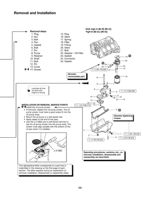 Mitsubishi FG50 Forklift Trucks (Engine) Service Repair Manual.pdf
