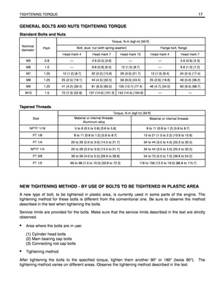 Mitsubishi FGC18 Forklift Trucks (Engine) Service Repair Manual.pdf