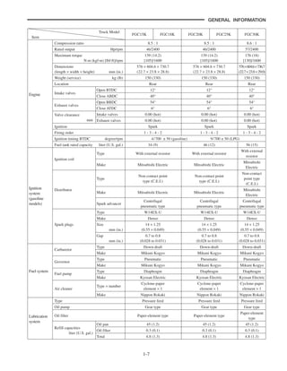 Mitsubishi FGC25K Forklift Trucks Service Repair Manual SN AF82D-00011-UP.pdf