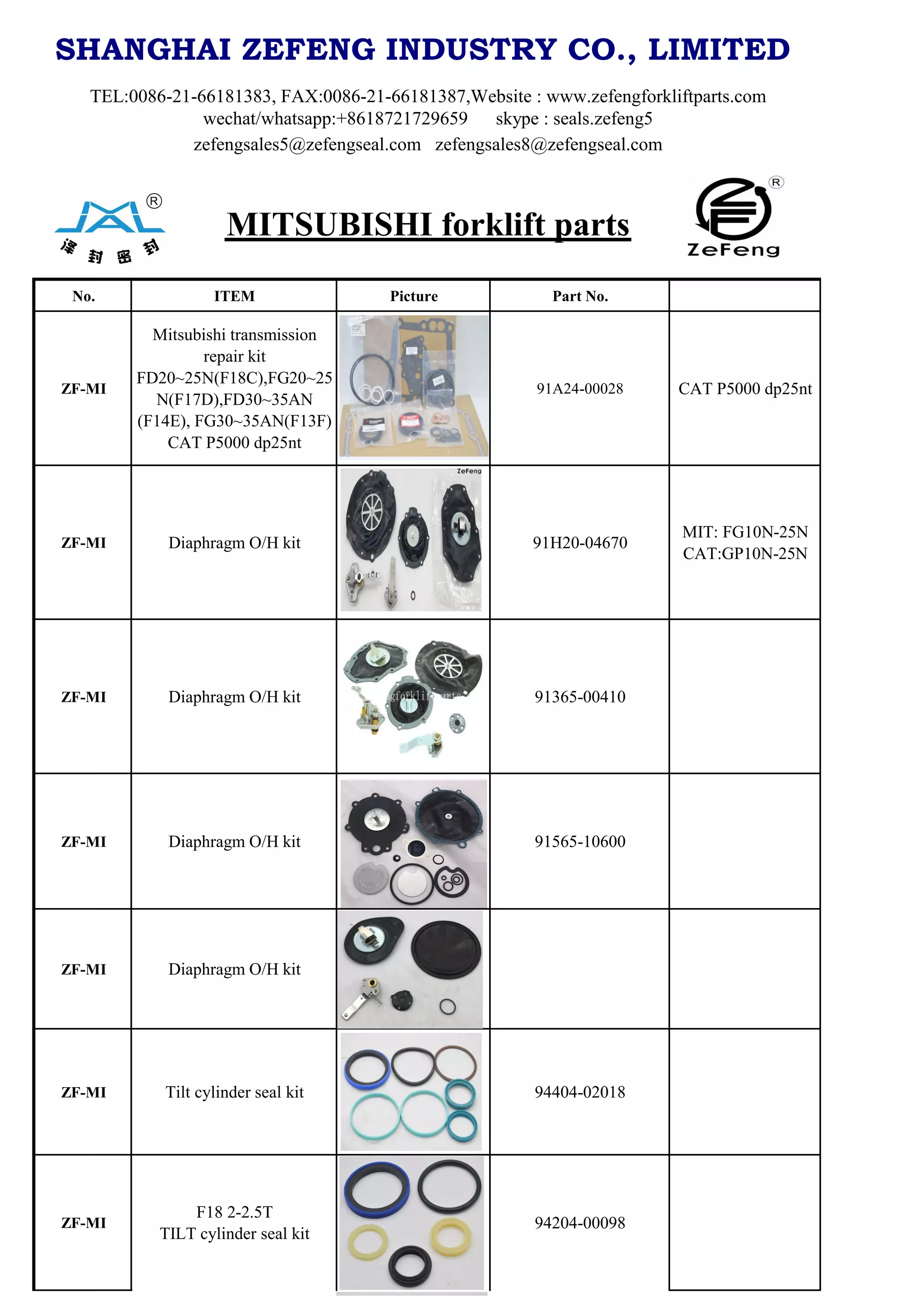 Mitsubishi forklift spare parts manufacturer from zefeng 8618721729659 ...