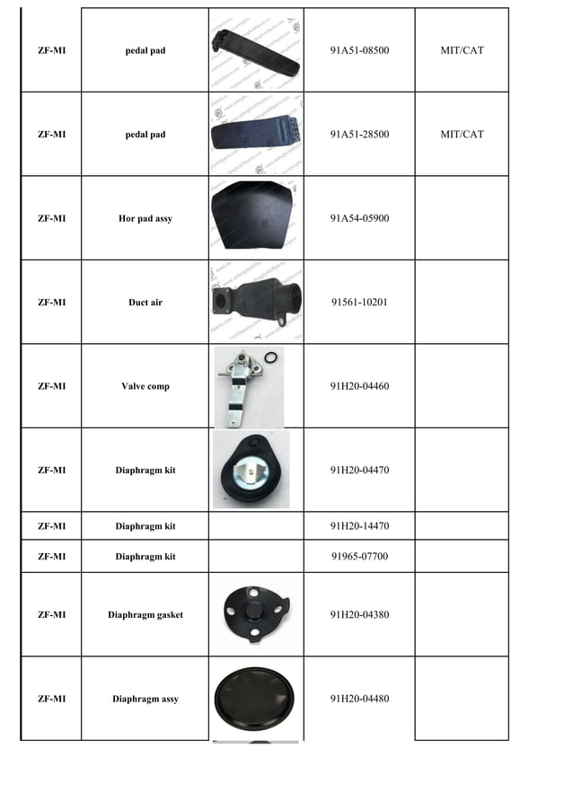Mitsubishi forklift spare parts manufacturer from zefeng 8618721729659 ...
