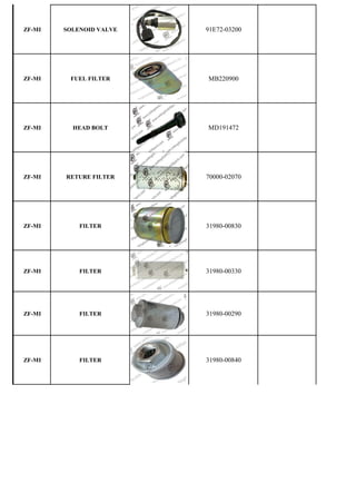 Mitsubishi forklift spare parts manufacturer from zefeng 8618721729659 ...