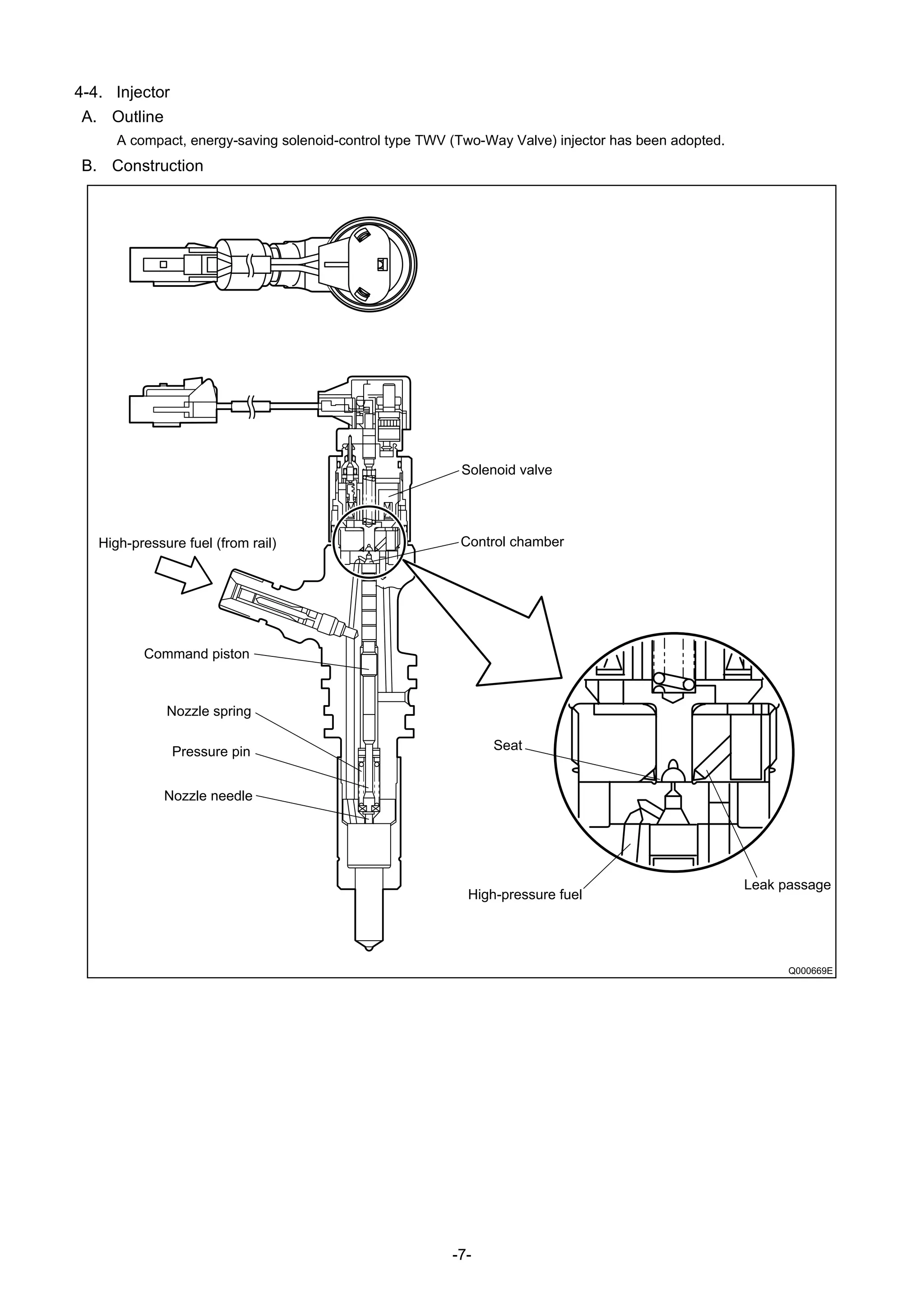Mitsubishi fuso fighter 6 m60 engine | PDF