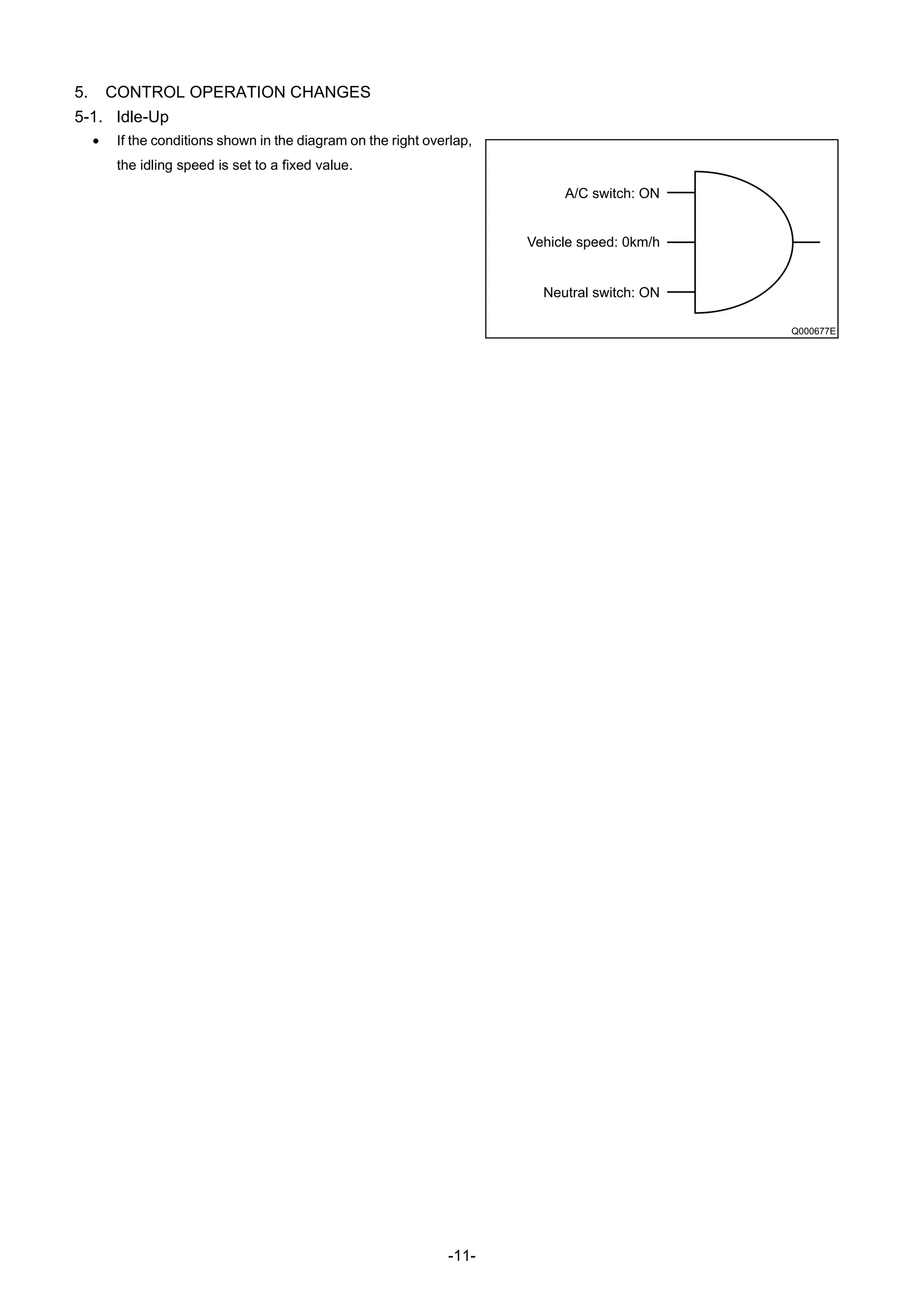 Mitsubishi fuso fighter 6 m60 engine | PDF