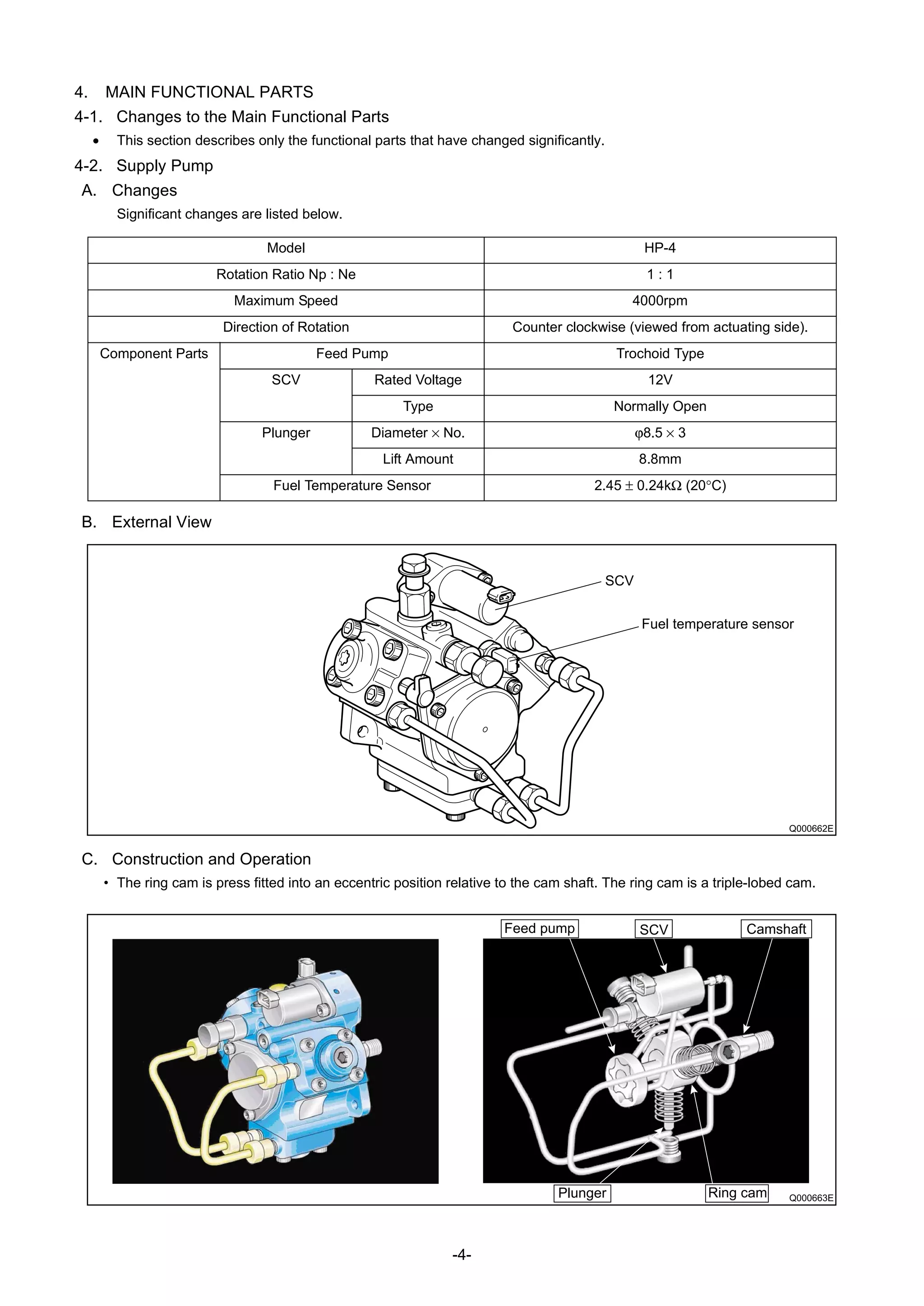 Mitsubishi fuso fighter 6 m60 engine | PDF