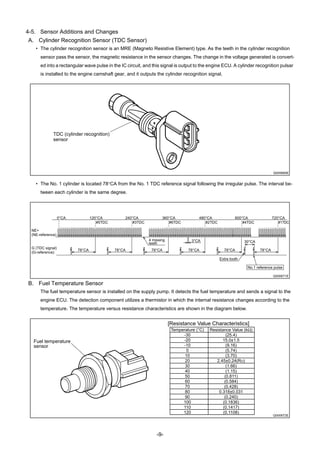 Mitsubishi fuso fighter 6 m60 engine | PDF