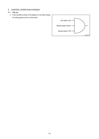 Mitsubishi fuso fighter 6 m60 engine | PDF