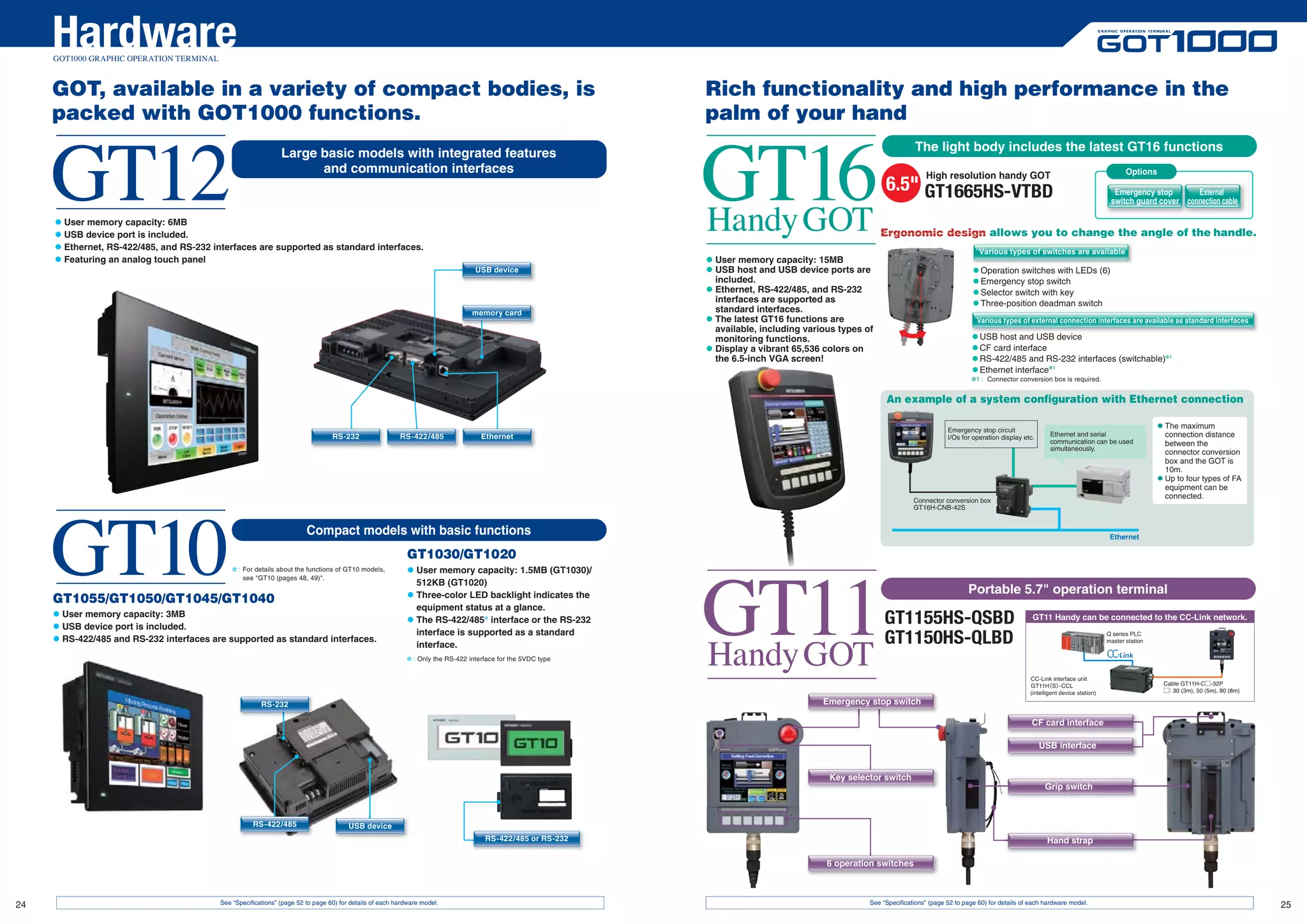 Mitsubishi graphic operation terminal got1000 series | PDF