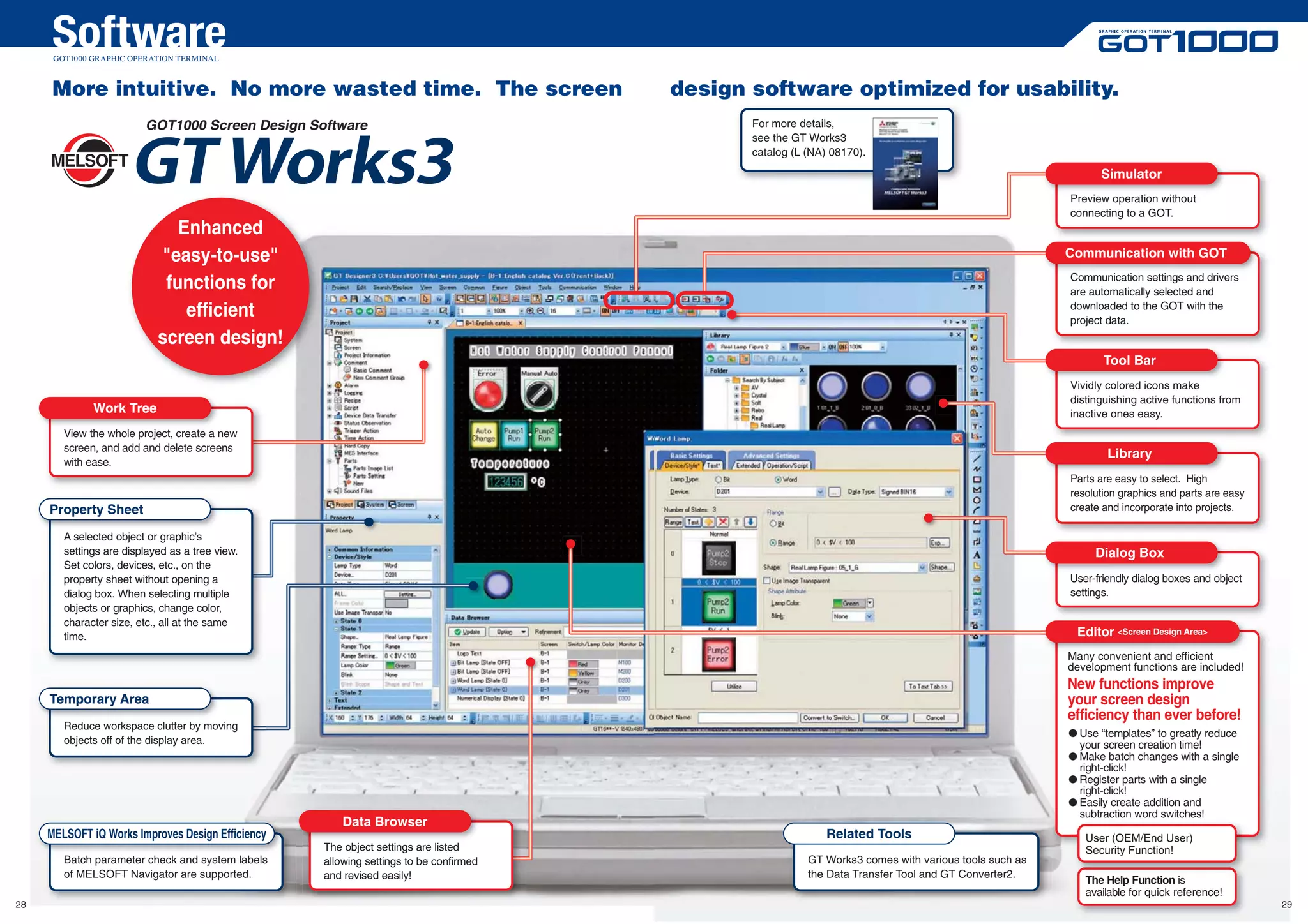 Mitsubishi graphic operation terminal got1000 series | PDF