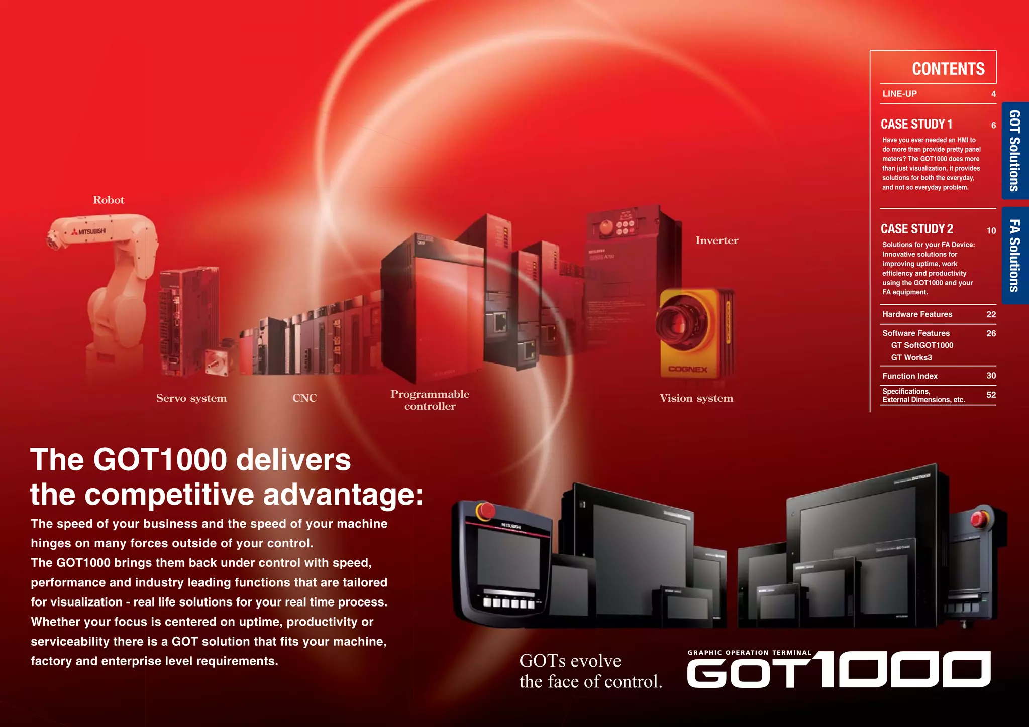 Mitsubishi graphic operation terminal got1000 series | PDF