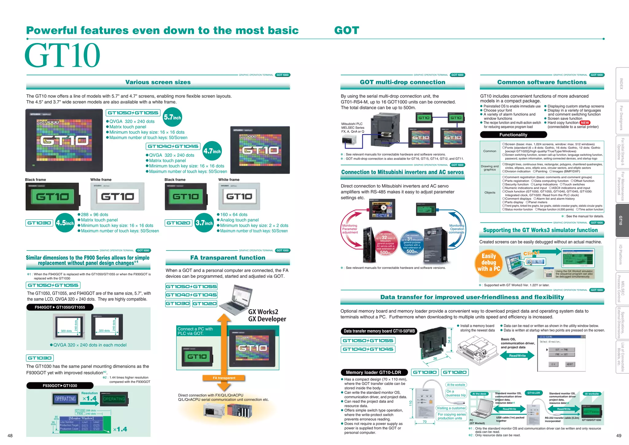 Mitsubishi graphic operation terminal got1000 series | PDF