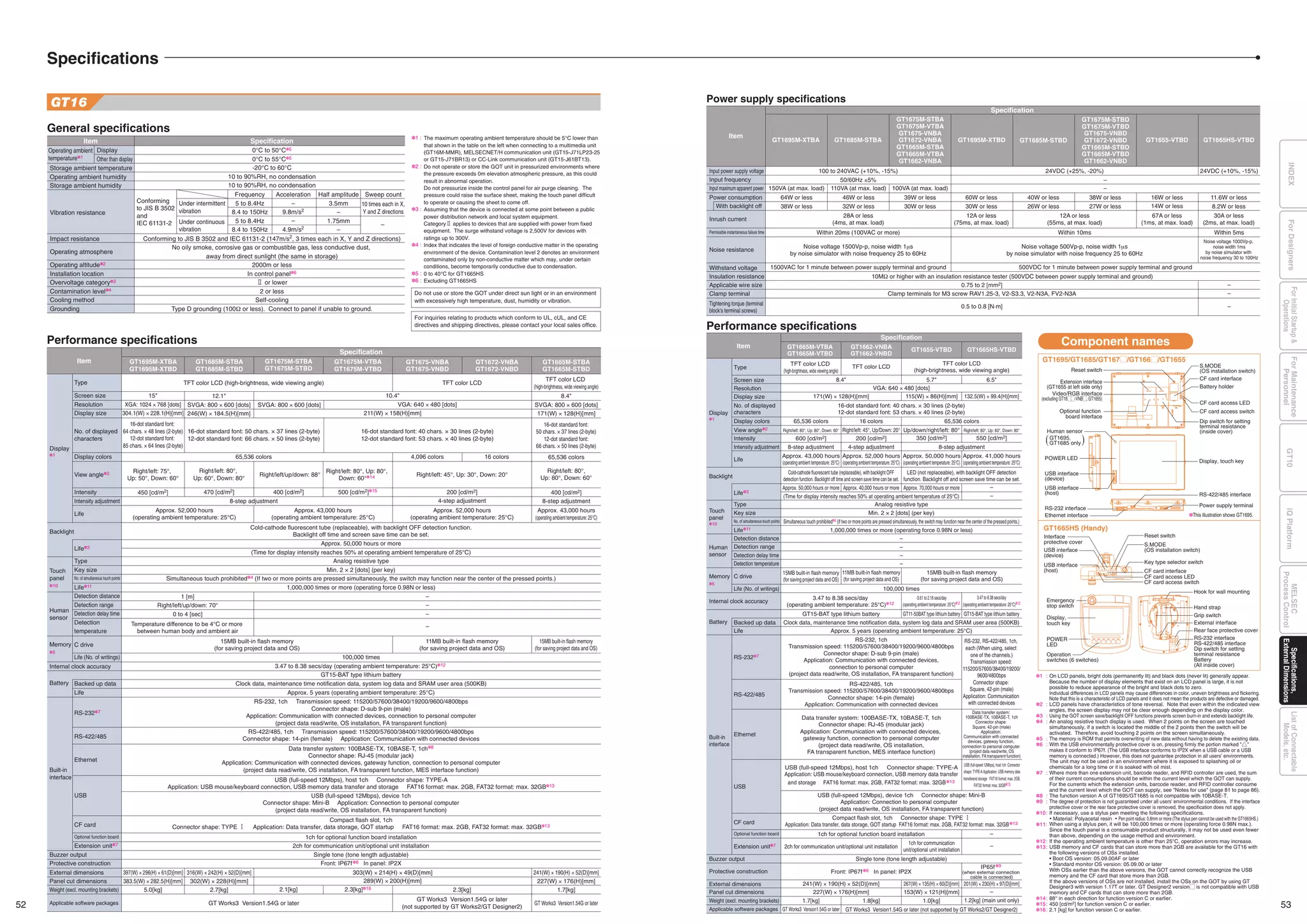 Mitsubishi graphic operation terminal got1000 series | PDF