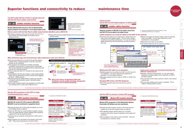 Mitsubishi graphic operation terminal got1000 series | PDF