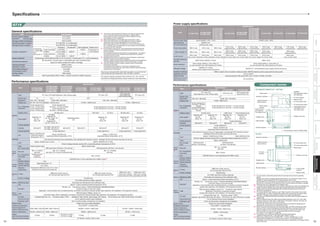 Mitsubishi graphic operation terminal got1000 series | PDF