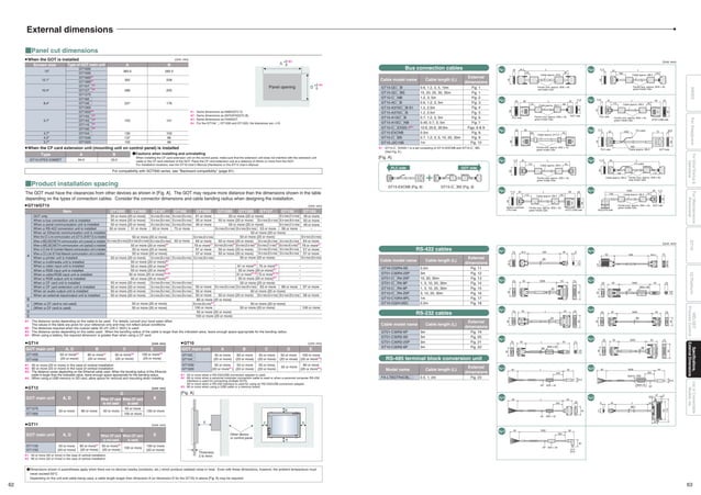 Mitsubishi graphic operation terminal got1000 series | PDF
