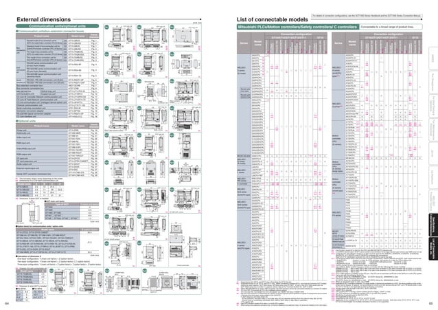 Mitsubishi graphic operation terminal got1000 series | PDF