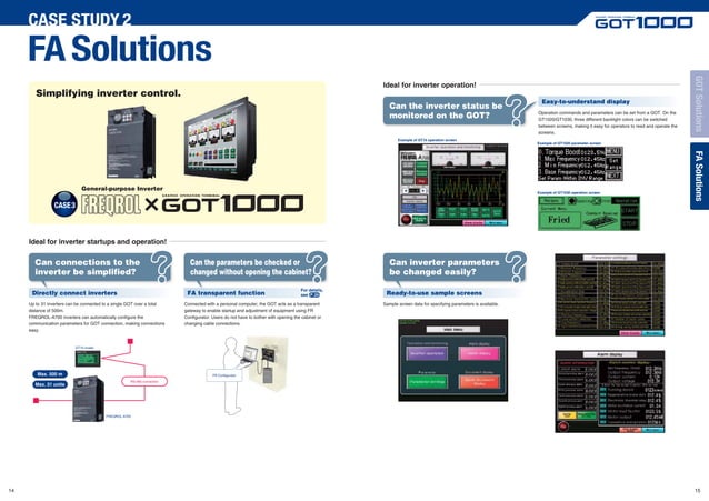 Mitsubishi graphic operation terminal got1000 series | PDF