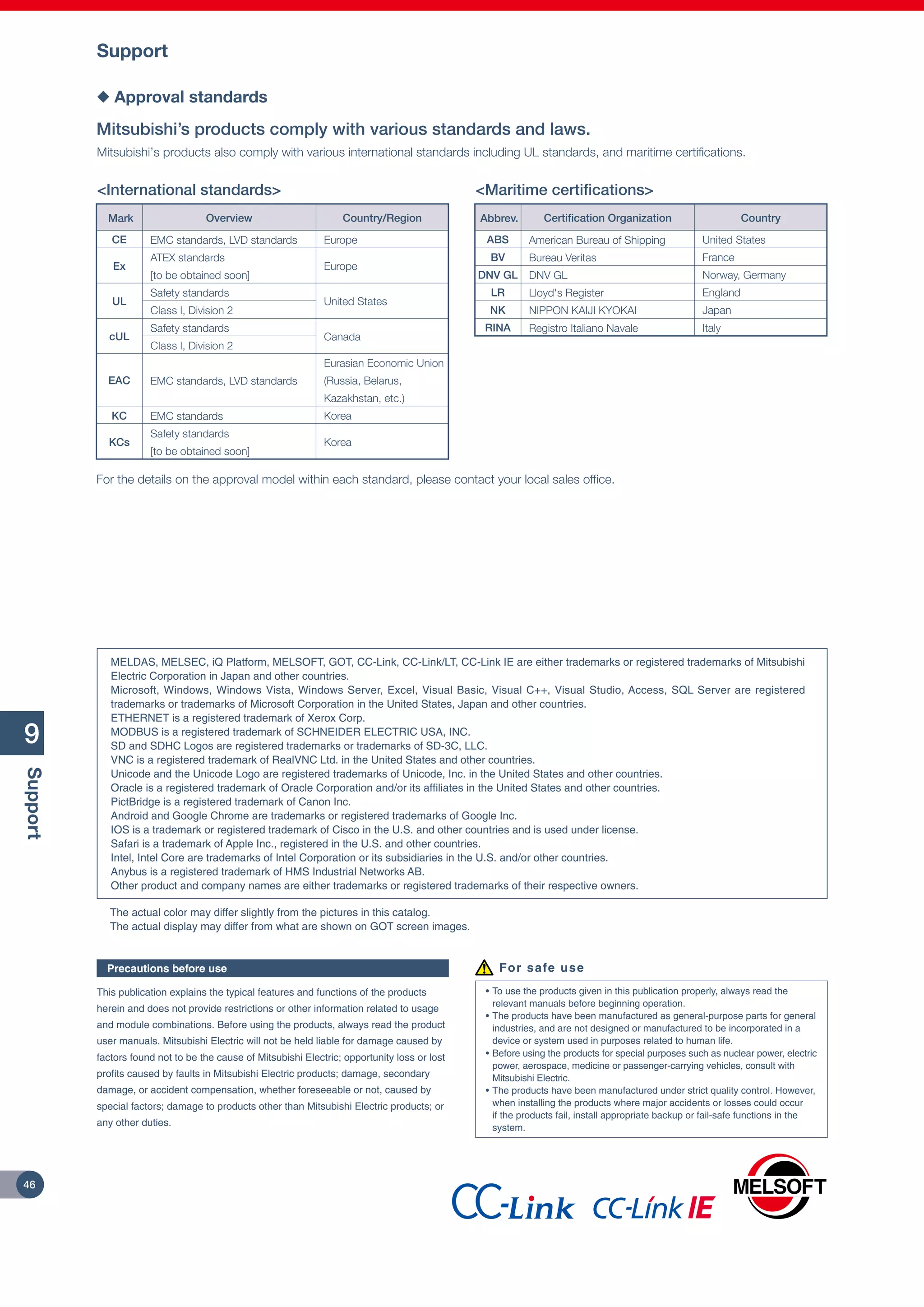 Mitsubishi graphic operation terminal got2000 series (concise) | PDF