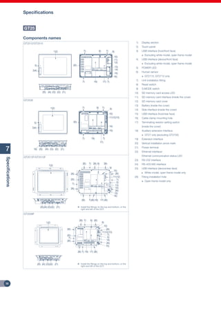 Mitsubishi graphic operation terminal got2000 series (concise) | PDF