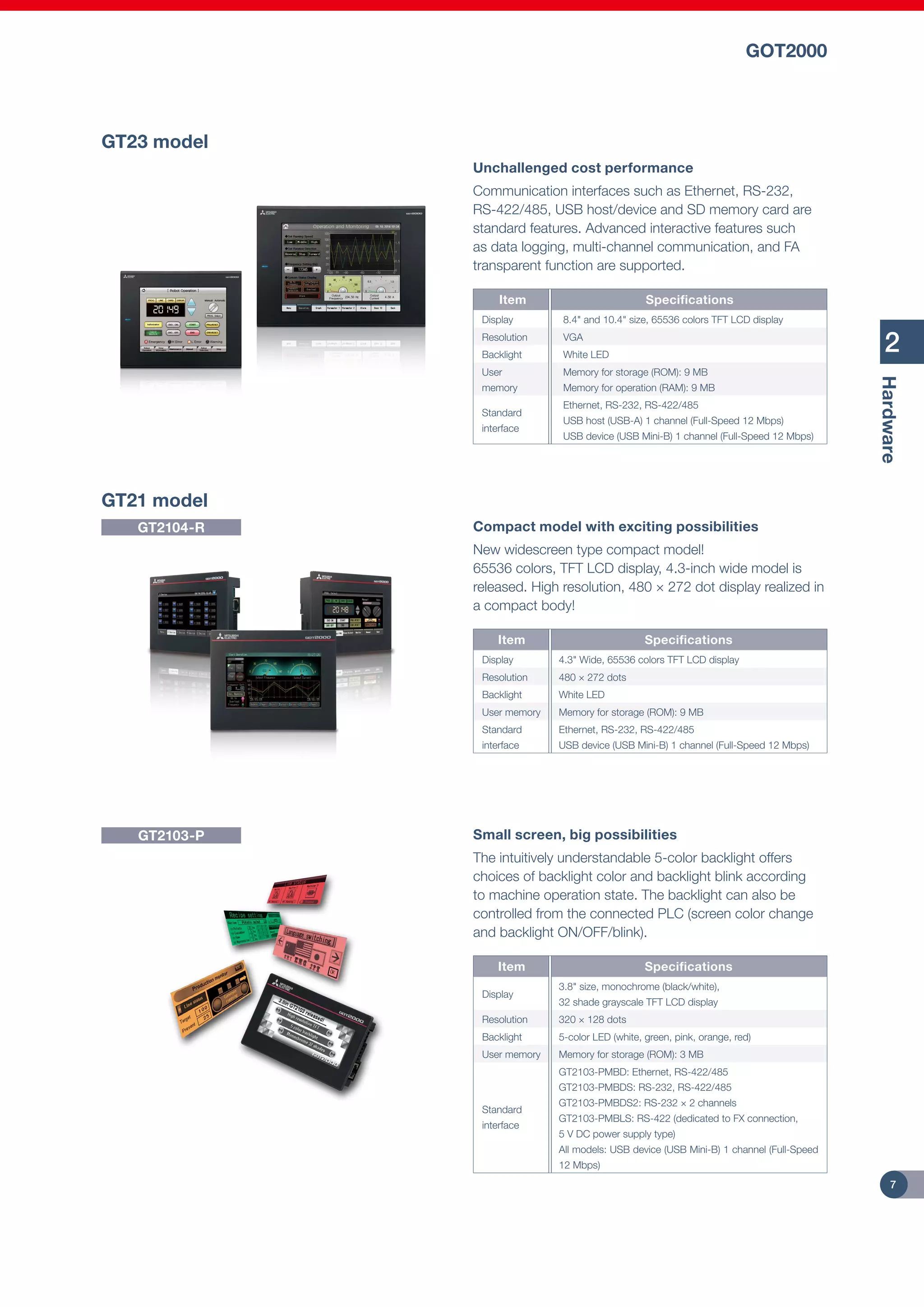 Mitsubishi graphic operation terminal got2000 series (concise) | PDF