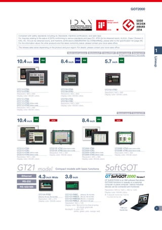 Mitsubishi graphic operation terminal got2000 series (concise) | PDF