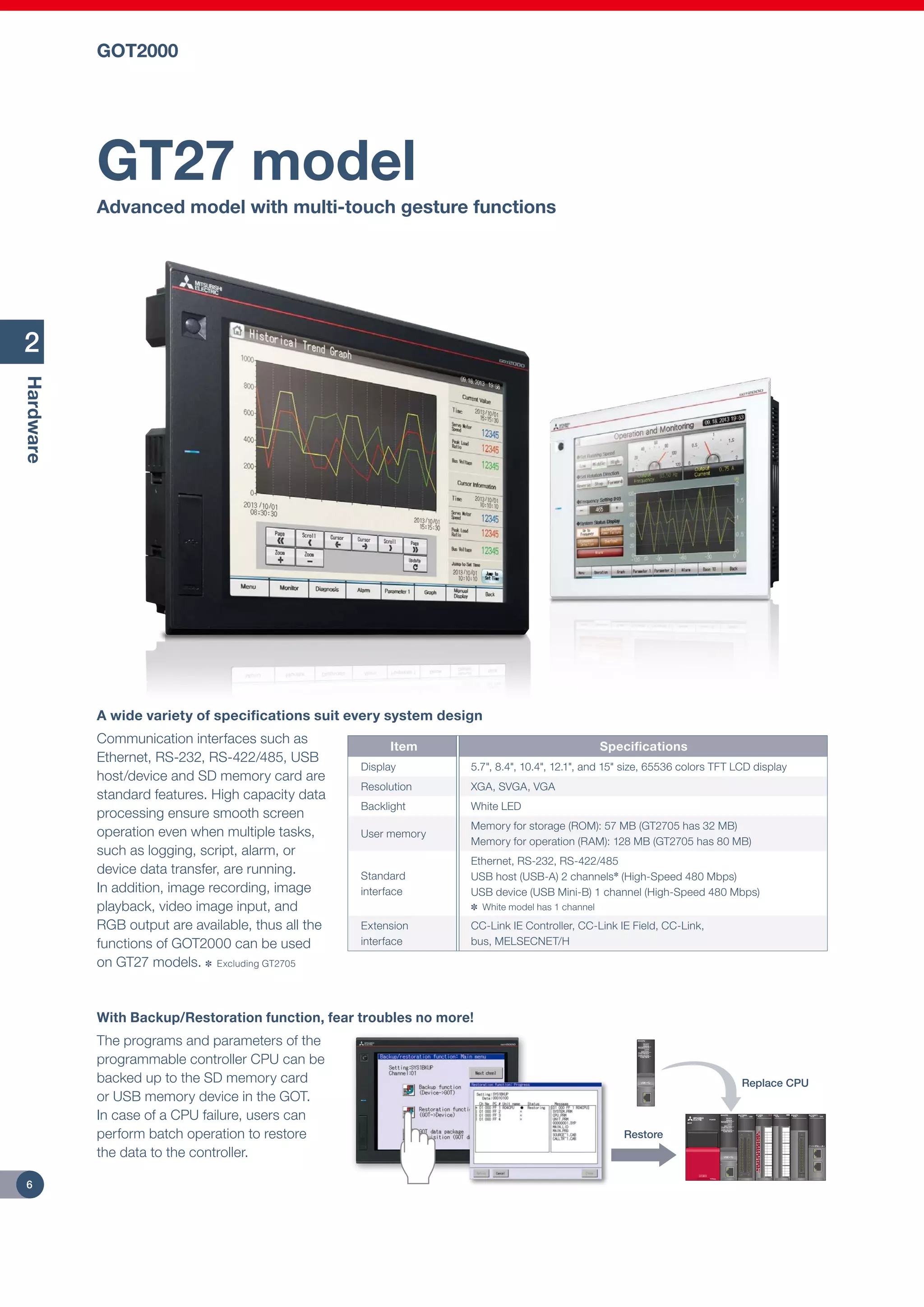 Mitsubishi graphic operation terminal got2000 series dienhathe,vn | PDF ...