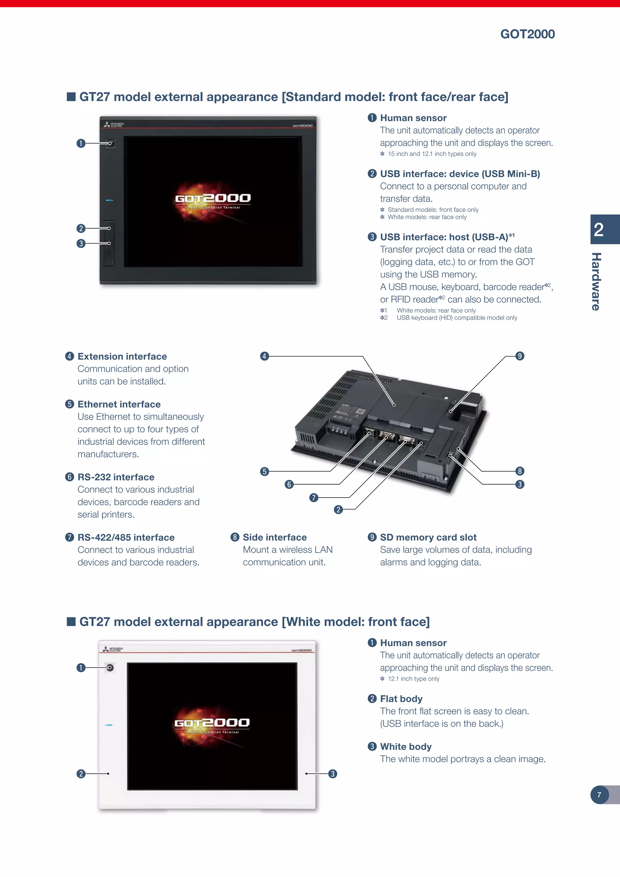 Mitsubishi graphic operation terminal got2000 series dienhathe,vn | PDF ...