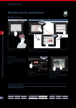 Mitsubishi graphic operation terminal got2000 series dienhathe,vn | PDF ...