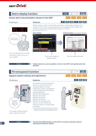Mitsubishi graphic operation terminal got2000 series drive control ...