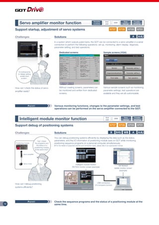 Mitsubishi graphic operation terminal got2000 series drive control interactive solutions | PDF