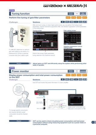 Mitsubishi graphic operation terminal got2000 series drive control ...
