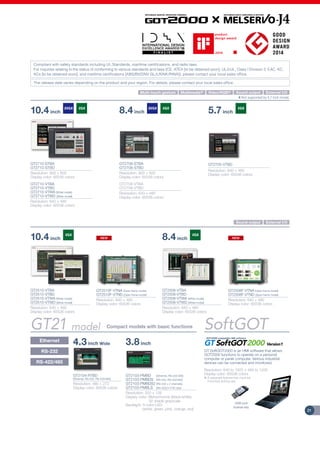 Mitsubishi graphic operation terminal got2000 series drive control ...
