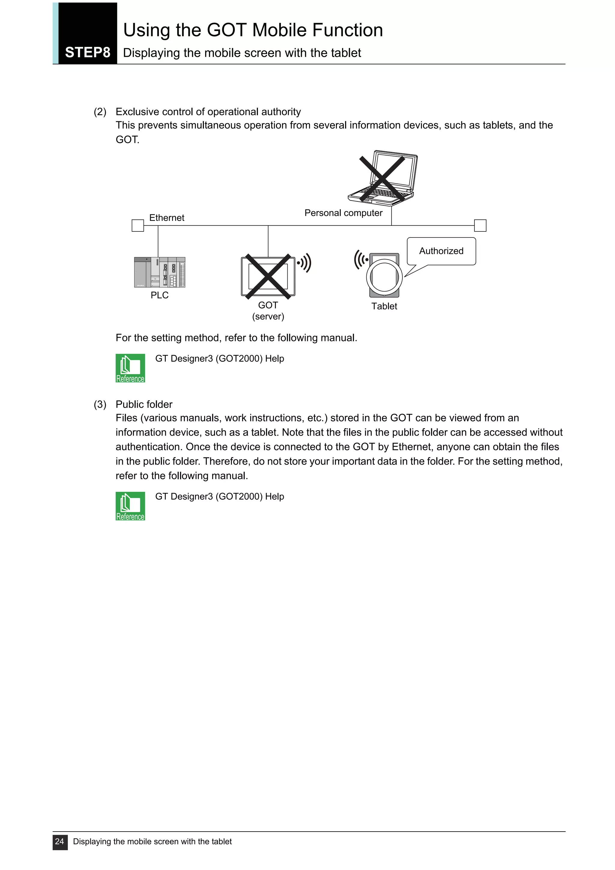Mitsubishi graphic operation terminal got2000 series got mobile ...