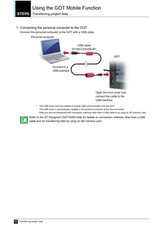 Mitsubishi graphic operation terminal got2000 series got mobile ...