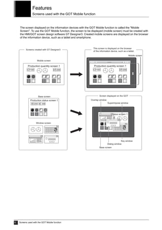Mitsubishi graphic operation terminal got2000 series got mobile ...